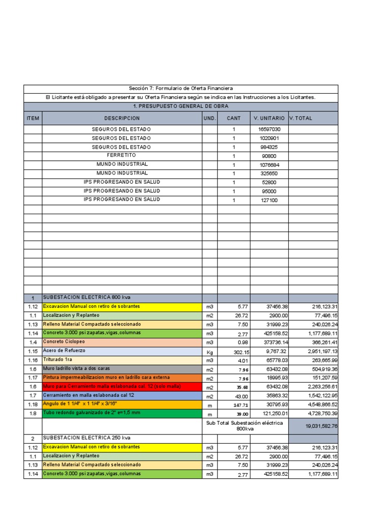 Modelo Corte de Avance de Obra | PDF | Sectores Economicos | Diseño ...