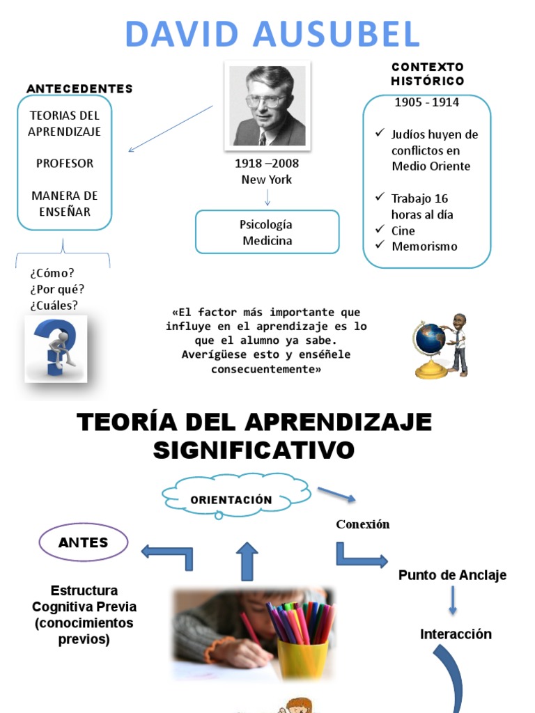 David Ausubel Primera Parte | PDF