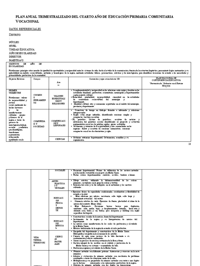 Plan Anual Cuarto Año Primaria Vocacional | PDF | Bailes | Adjetivo