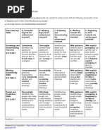 Self Assessment Tool 1 | PDF | Psychology | Psychological Concepts