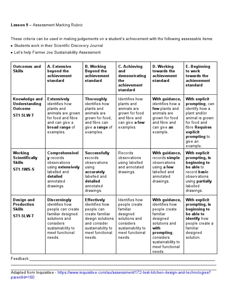 Assessment Marking Rubric for Science | PDF | Rubric (Academic ...