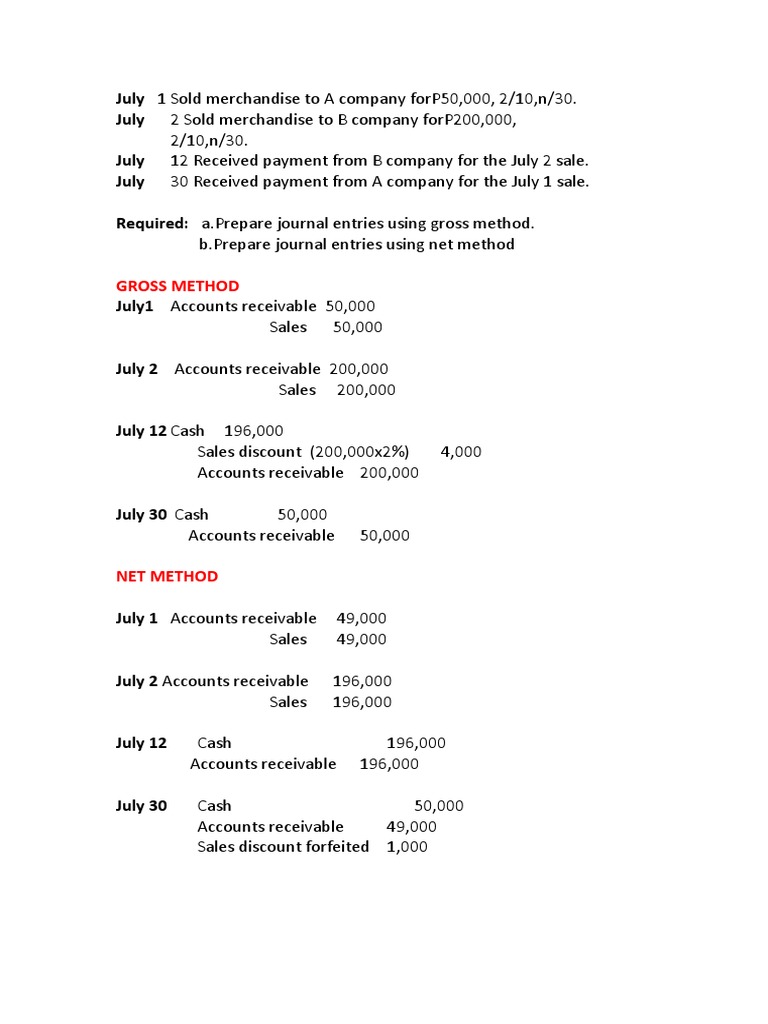 Gross Method and Net Method Sample | PDF