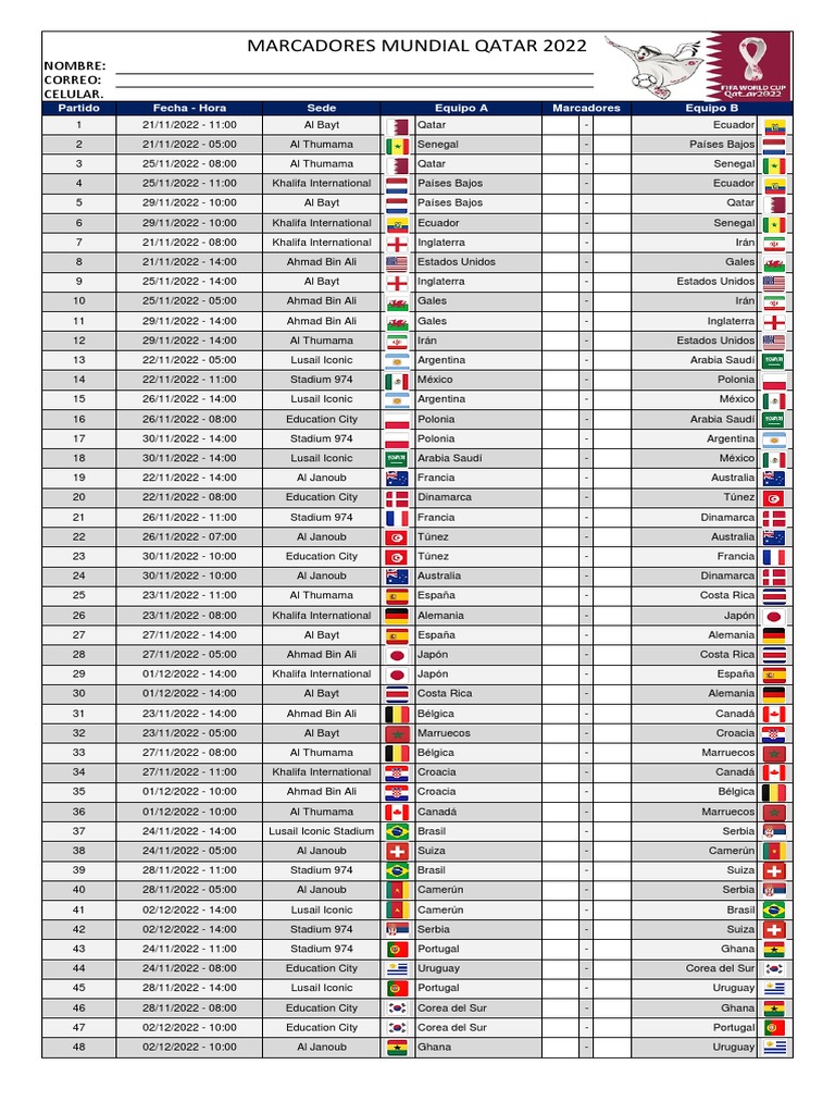 Polla Mundial QATAR 2022 | PDF