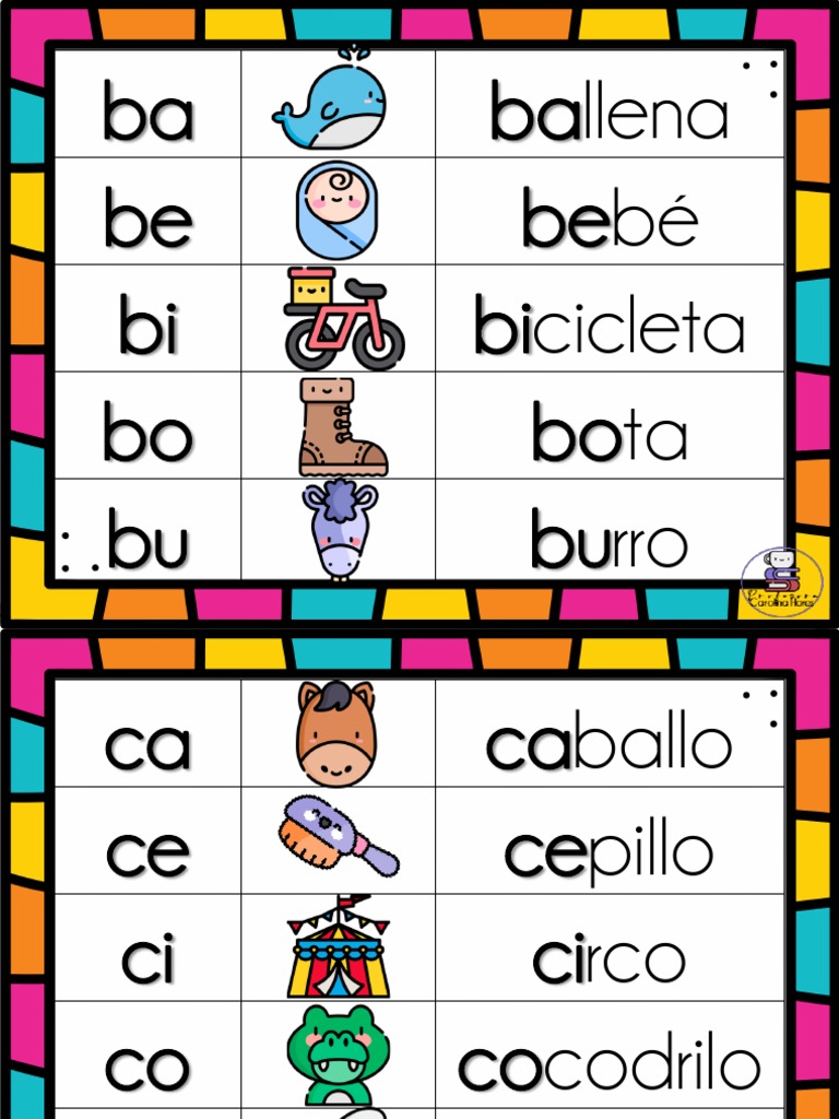 Tarjetas de sílabas para imprimir | PDF