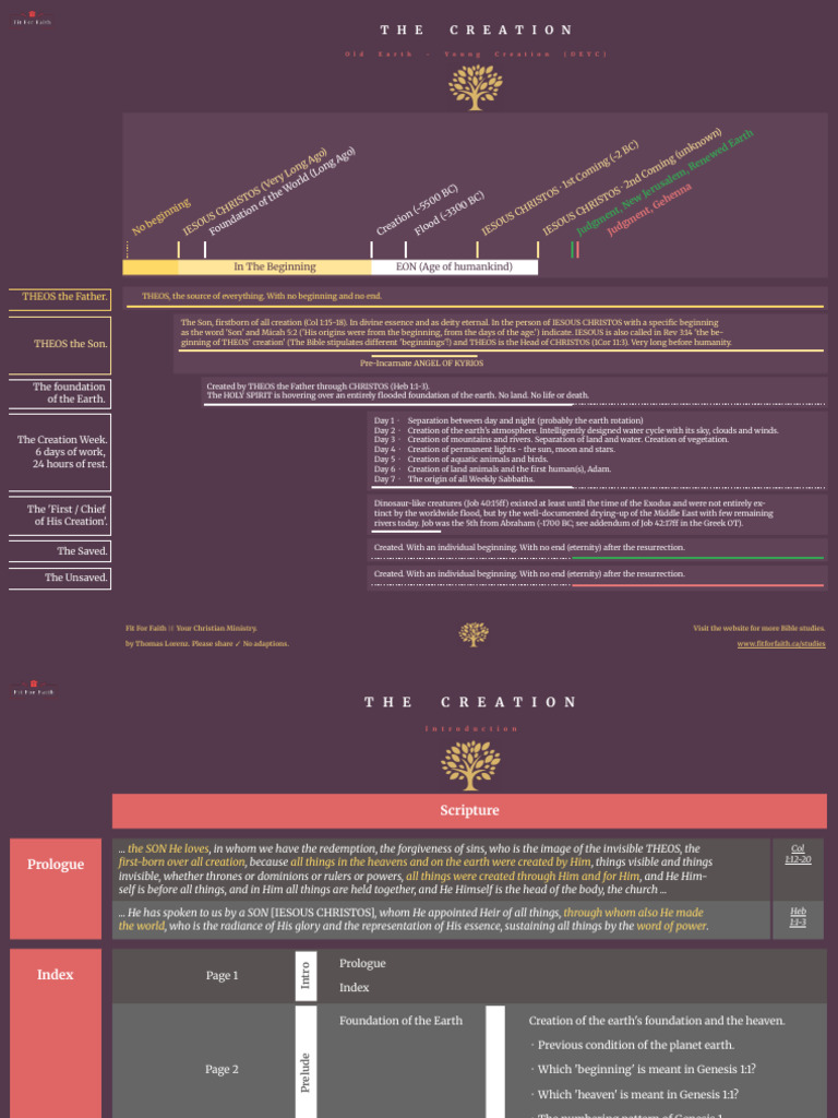 Creation 〣 Old Earth-Young Creation (OEYC) in 5500 BC · Refutation of ...