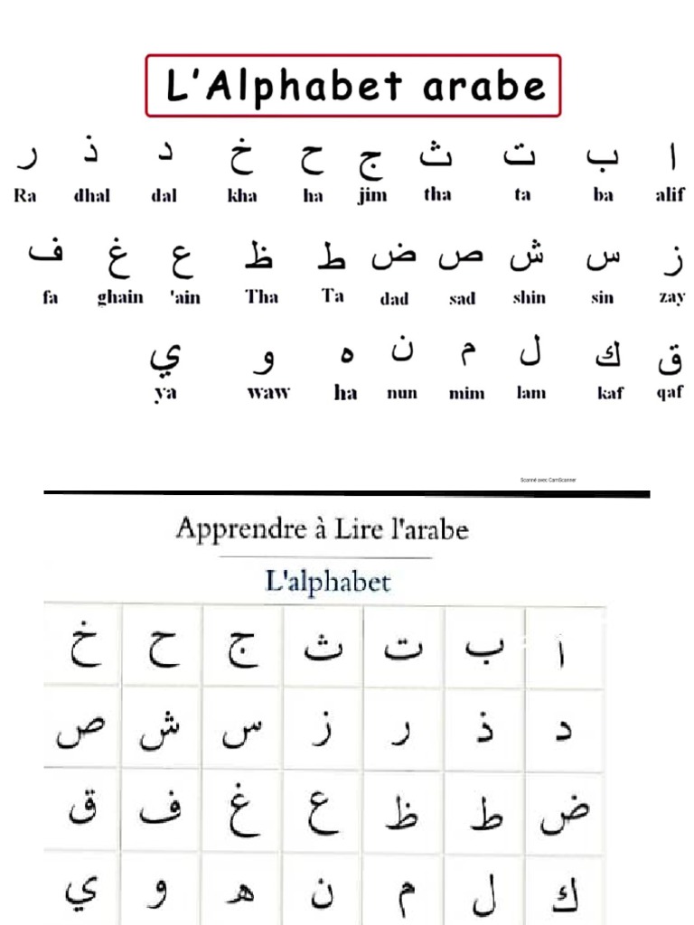 Lecture Arabe 1 | PDF