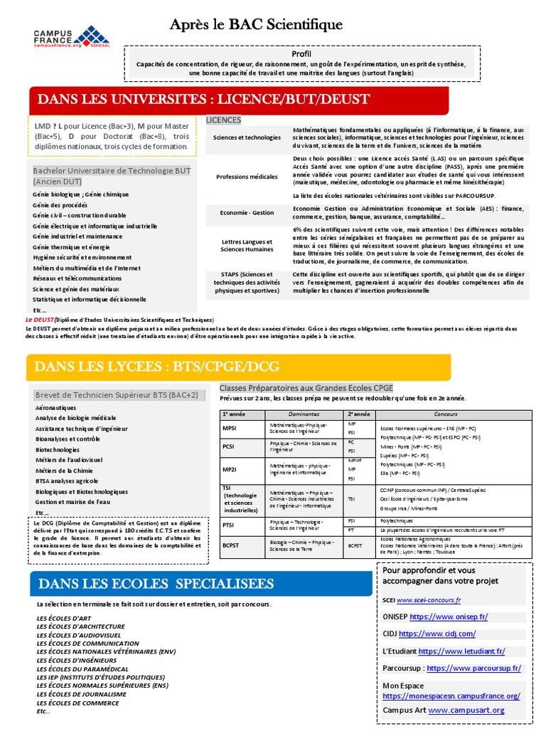 Études et carrières après le bac S | PDF | Master (diplôme ou grade ...