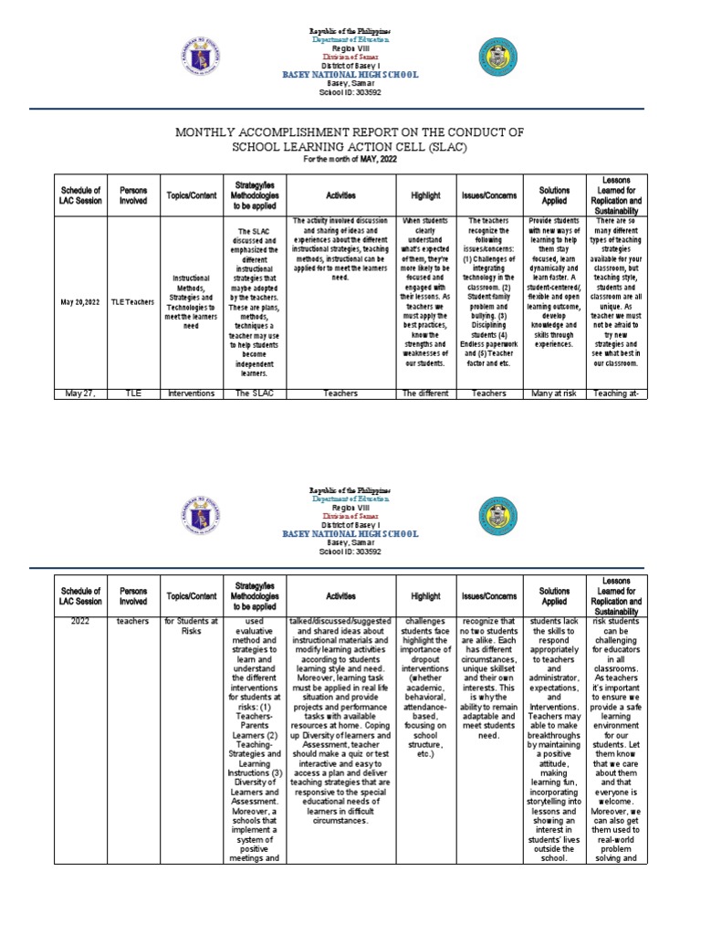 SLAC Monthly Accomplishment Report | PDF | Teachers | Teaching Method