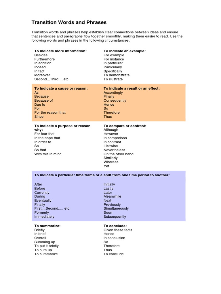 Transition Words and Phrases | Download Free PDF | Reason | Phrase