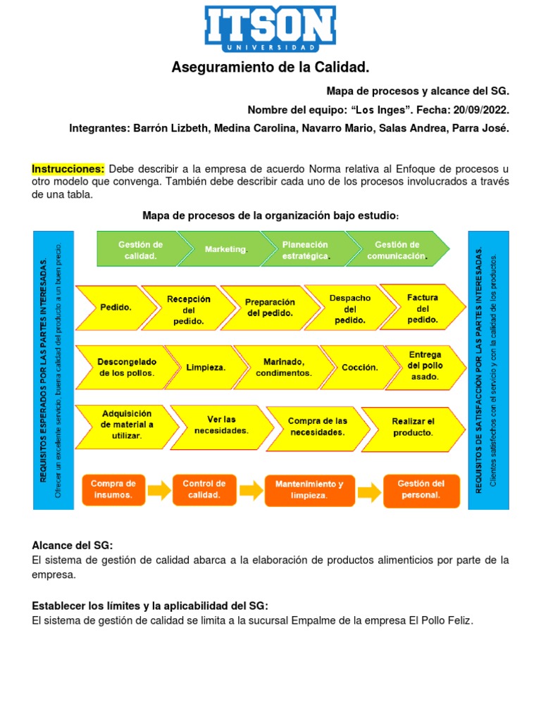 Mapa De Procesos Y Su Explicacion 1 Pdf Calidad Comercial Business