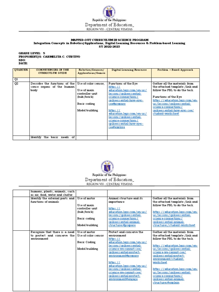 Curriculum Map Matrix Science 3 | PDF | Learning | Cognition