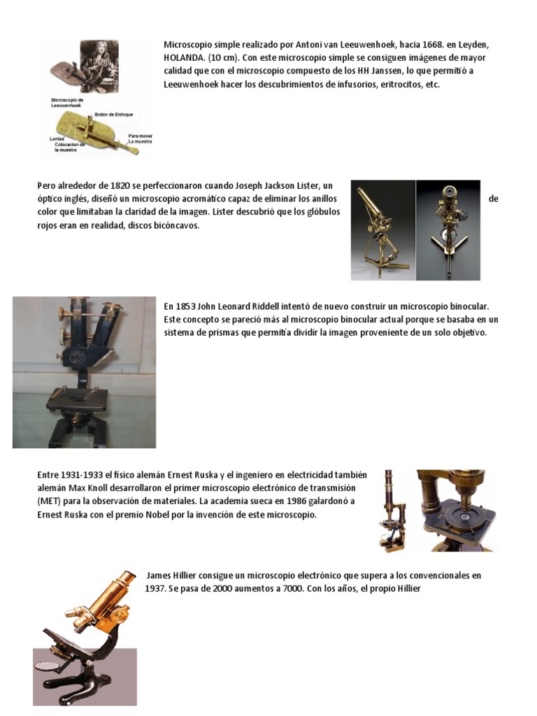 Evolución del Microscopio a lo Largo del Tiempo | PDF | Microscopio ...