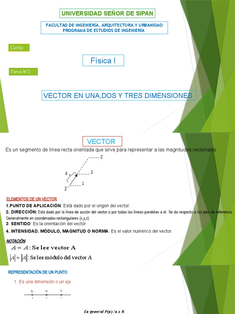Clase N°2 Introducción Al Análisis Vectorial 1,2 y 3 Dimensiones | PDF | Vector Euclidiano ...