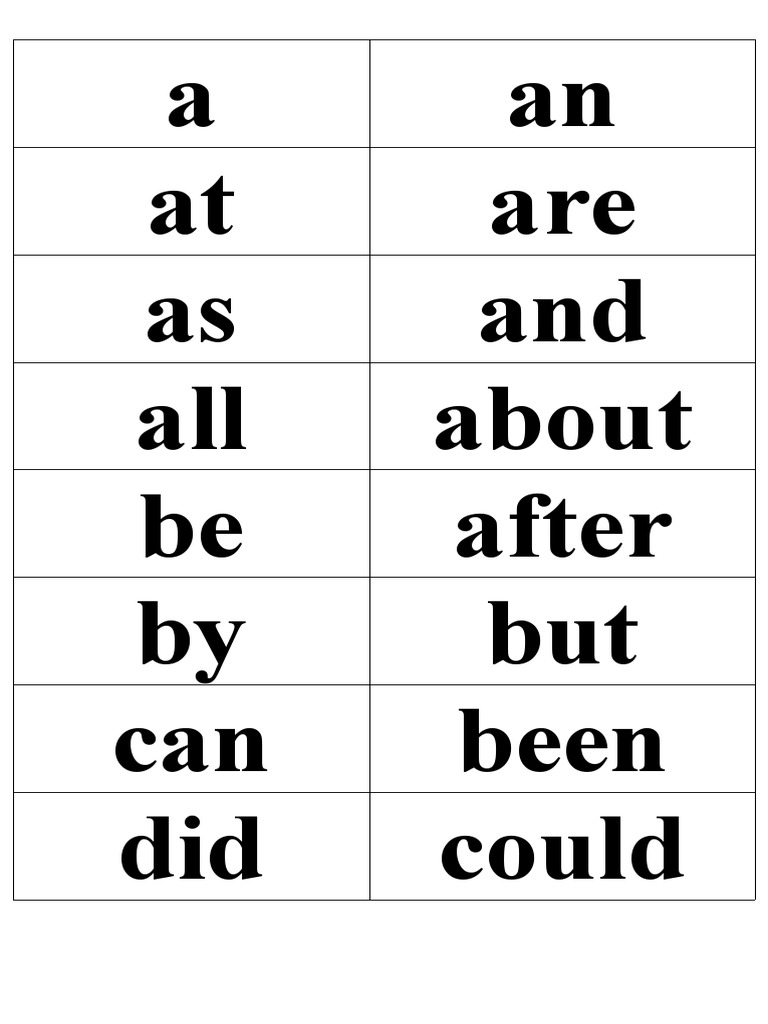 Reading Materials 2 | PDF