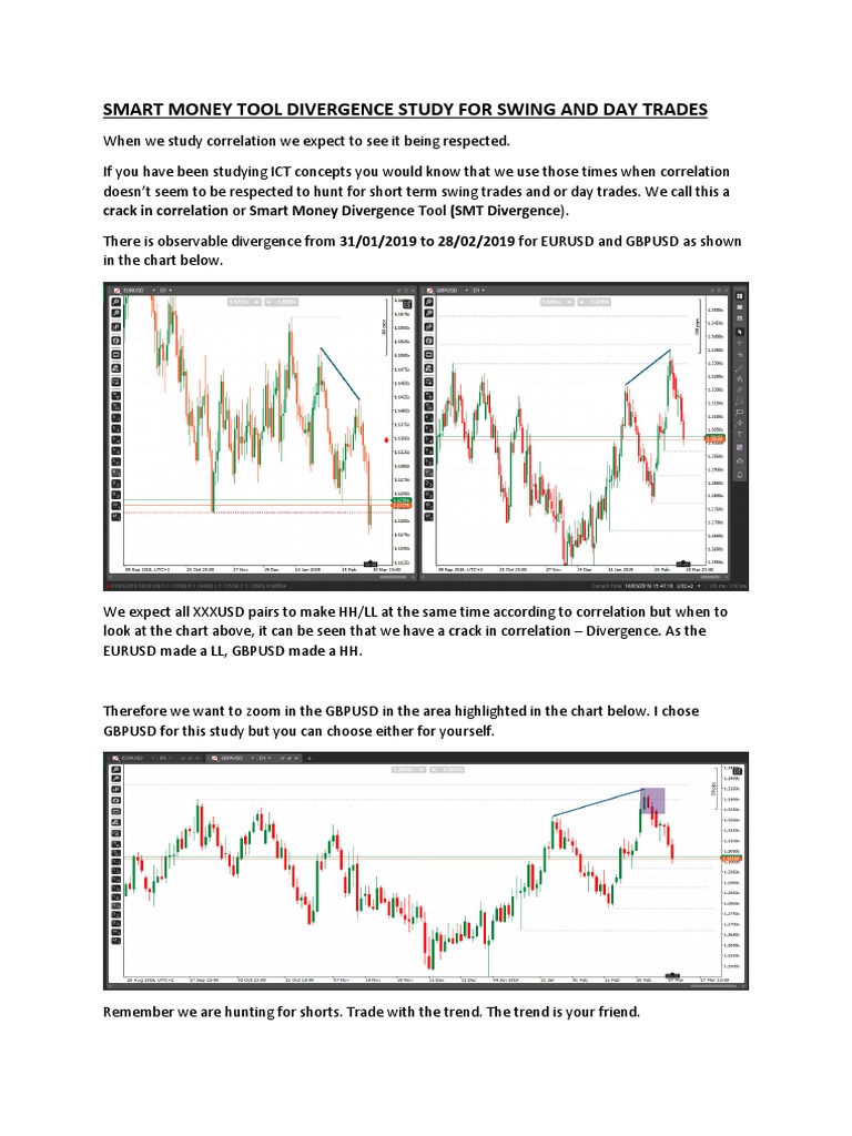 SMT Notes | PDF | Market (Economics)