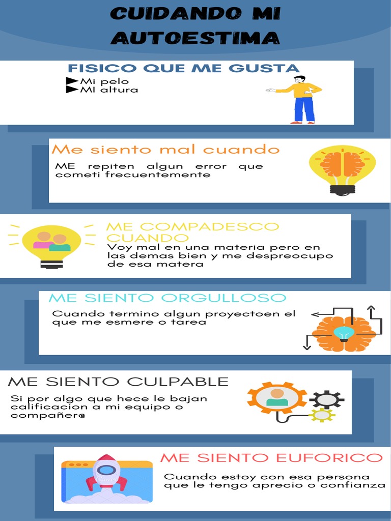 Me Siento Mal Cuando: Fisico Que Me Gusta | PDF