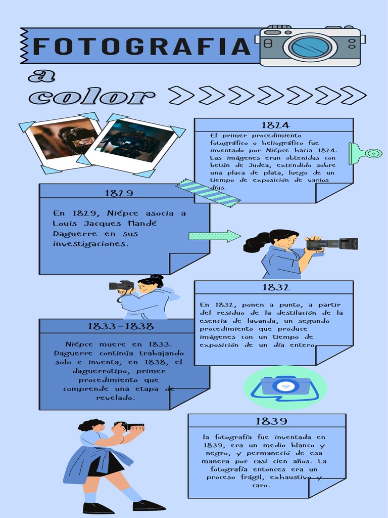 Infografía A Color | PDF
