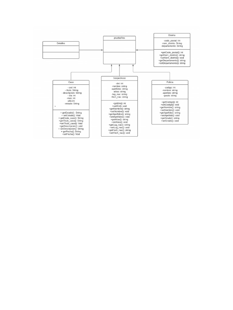 Diagrama Final | PDF