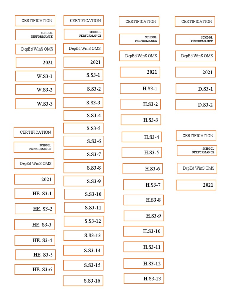 Tabbing SBM Wins | PDF