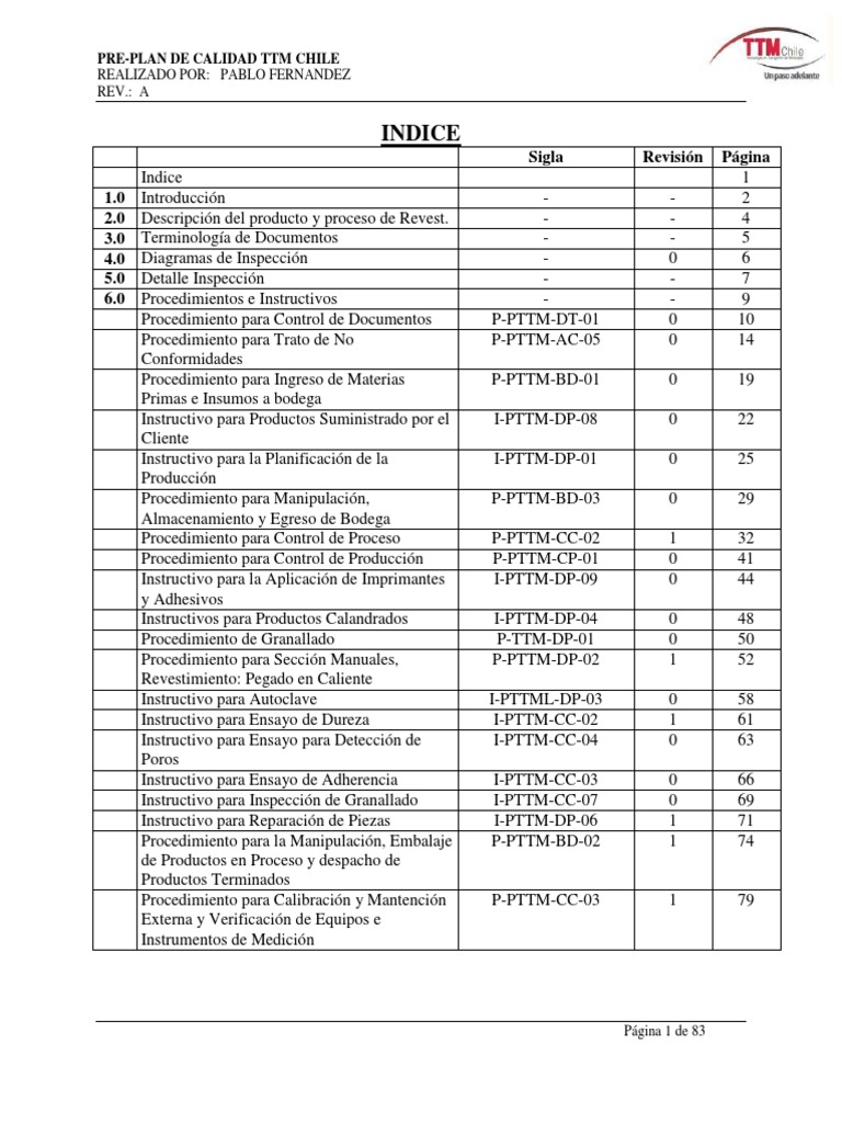 Plan Completo TTM REV. A | Descargar gratis PDF | Revestimiento | Abrasivo