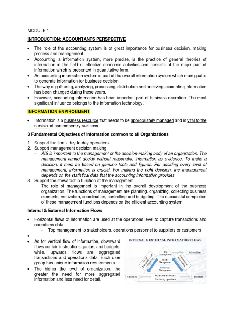 MODULE 1 - ITAPP Introduction To Accounting Information System | PDF | Computer Data Storage | Audit