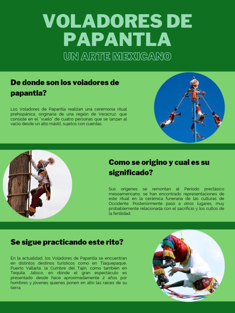 Voladores de Papantla | PDF