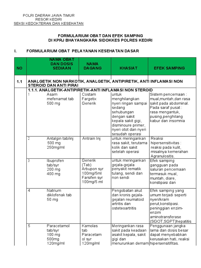Daftar Formularium Obat | PDF