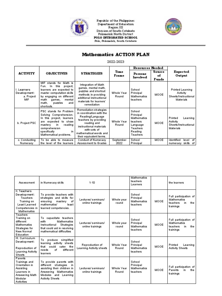 MATH Action Plan (2022 2023) | PDF | Reading Comprehension | Learning