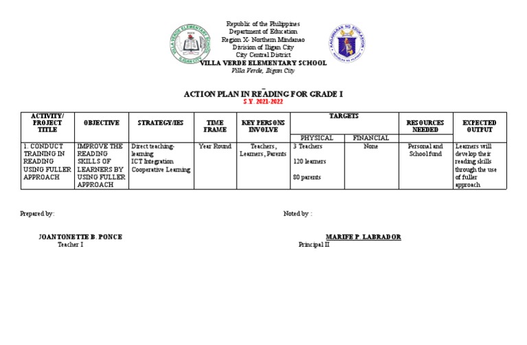 Action Plan 1 | PDF | Teachers | Learning