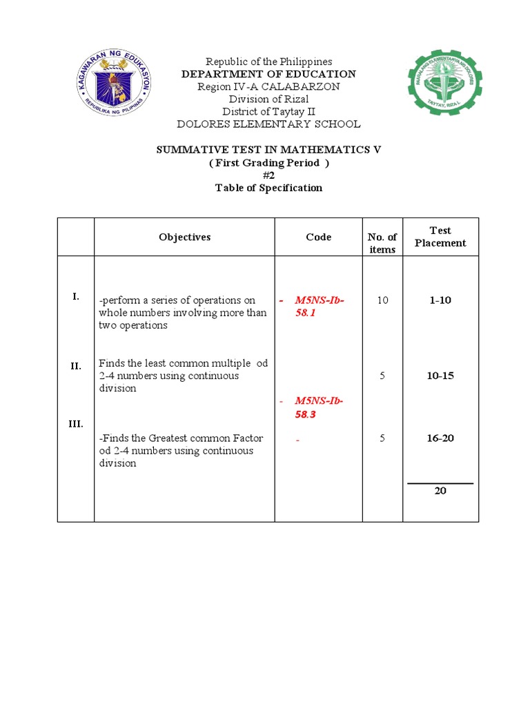 Summative Test in Mathematics V: Table of Specification and Sample Test ...
