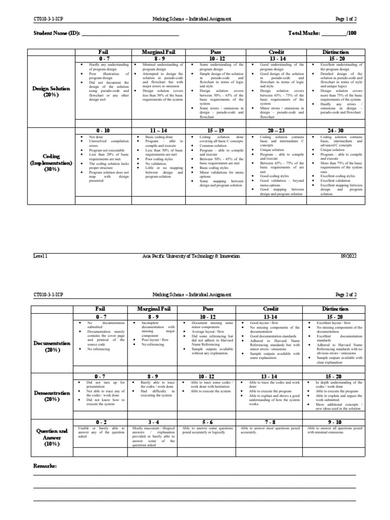 Marking Scheme for Individual Coding Assignment | PDF | Compiler | Computer Programming