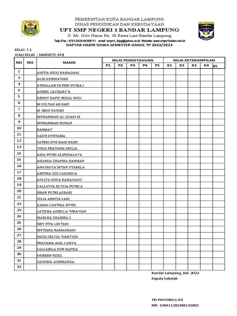 Daftar Nilai Kelas 7 | PDF