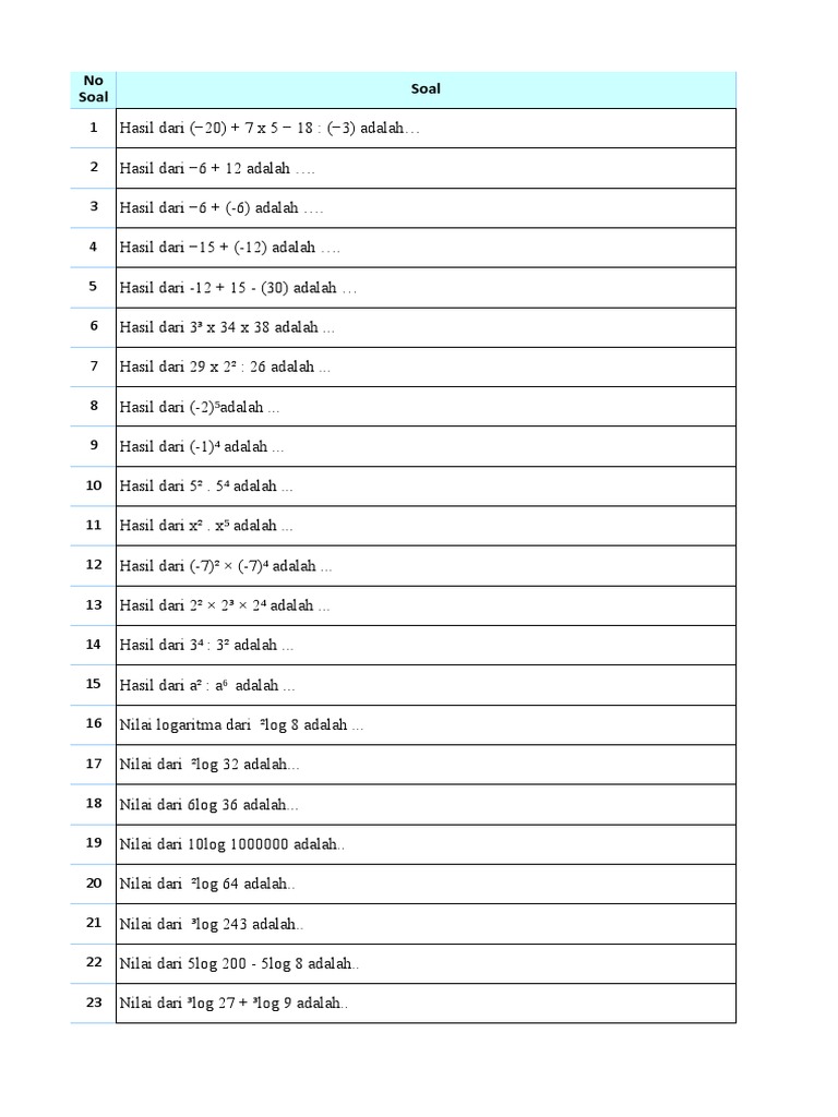 Soal PTS MTK Kelas X S Ganjil Jabek | PDF | Metode & Bahan Ajar | Sains & Matematika