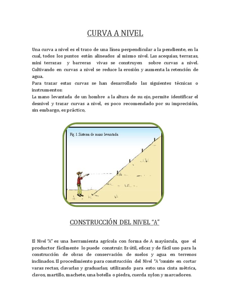 Curvas A Nivel | PDF | Pendiente | Curva