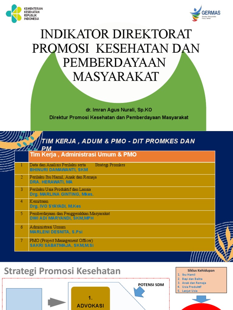 Paparan Promkes - INDIKATOR DAN KEBIJAKAN PROMKES-KESMAS 2022-IAN | PDF ...