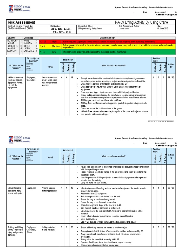 Ra09 Lifting Activities | PDF | Risk | Crane (Machine)