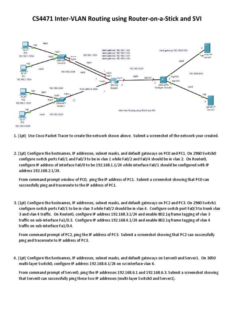 CS4471 Inter-VLAN Routing Using Router-on-a-Stick and SVI | PDF | Ip Address | Internet Protocols