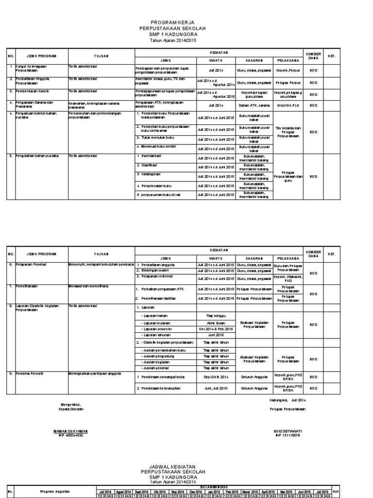 Program Kerja Dan Jadwal Perpustakaan | PDF