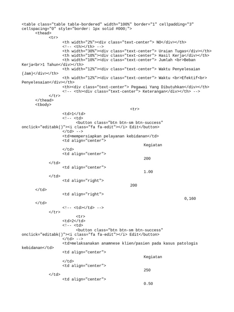 Form-ABK-BIDAN AHLI PERTAMA | PDF
