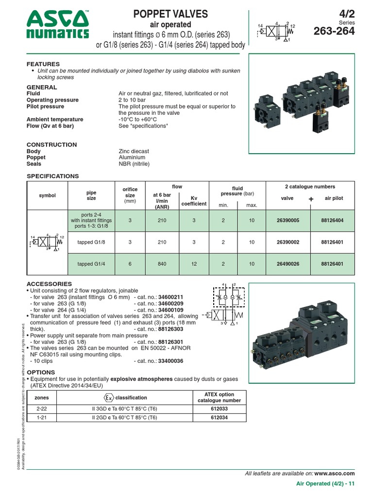 European Catalog Series 263 264 Air Operated Poppet Valves en 5143066 ...