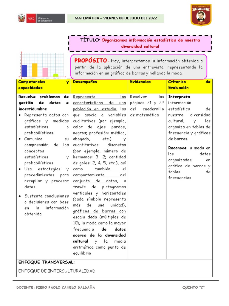 08 de Julio - Sesión Mate Interpretamos Datos Grafico de Barras y Moda | PDF | Estadísticas ...