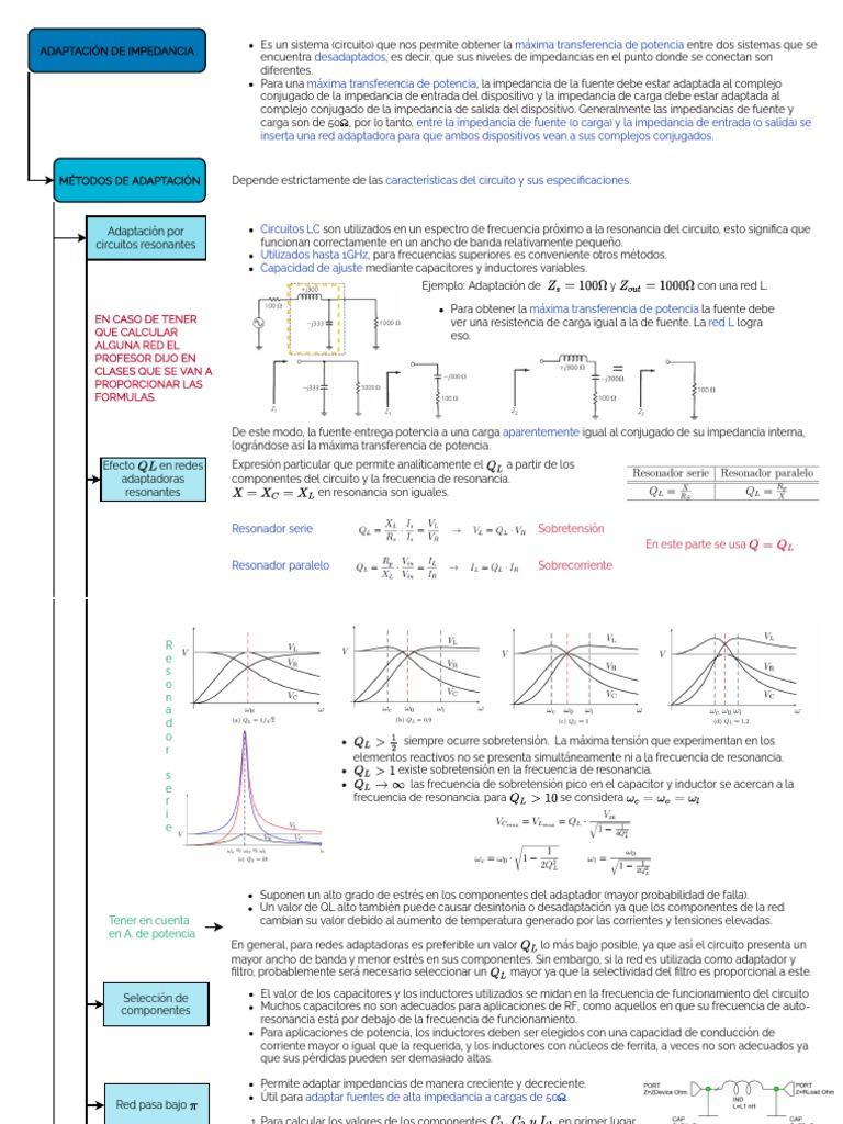 Adaptacion Impedancia Resumen | PDF | Impedancia eléctrica | Transformador