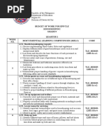 Q1 WK8 DLP - Housekeeping | PDF | Learning | Lesson Plan