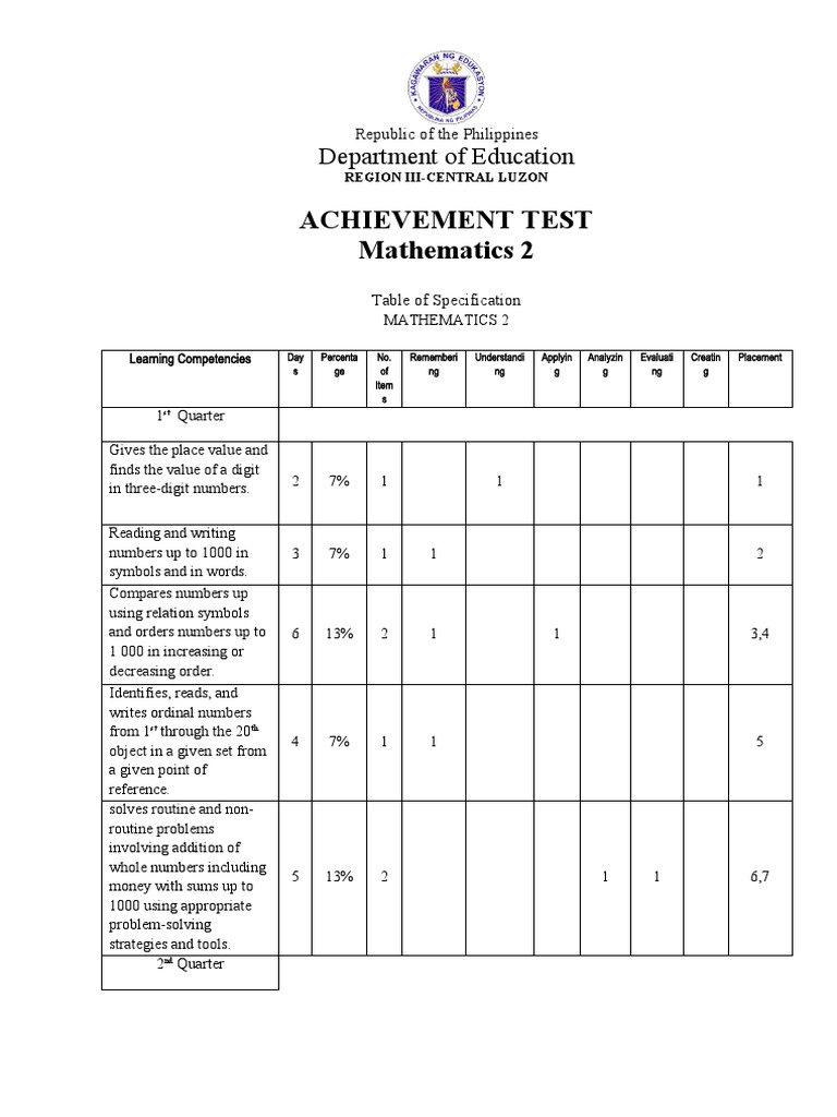 Math 2 Achievement Test Tos | PDF | Multiplication | Mathematics