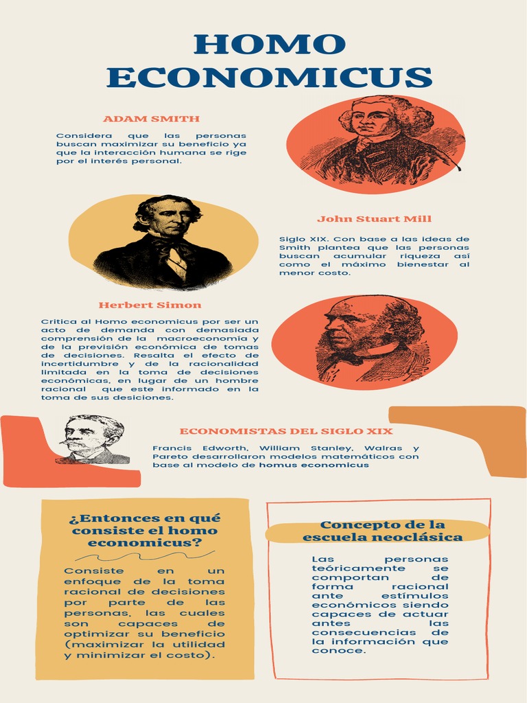 Homo Economicus | PDF | Ciencias económicas | Teorías cientificas