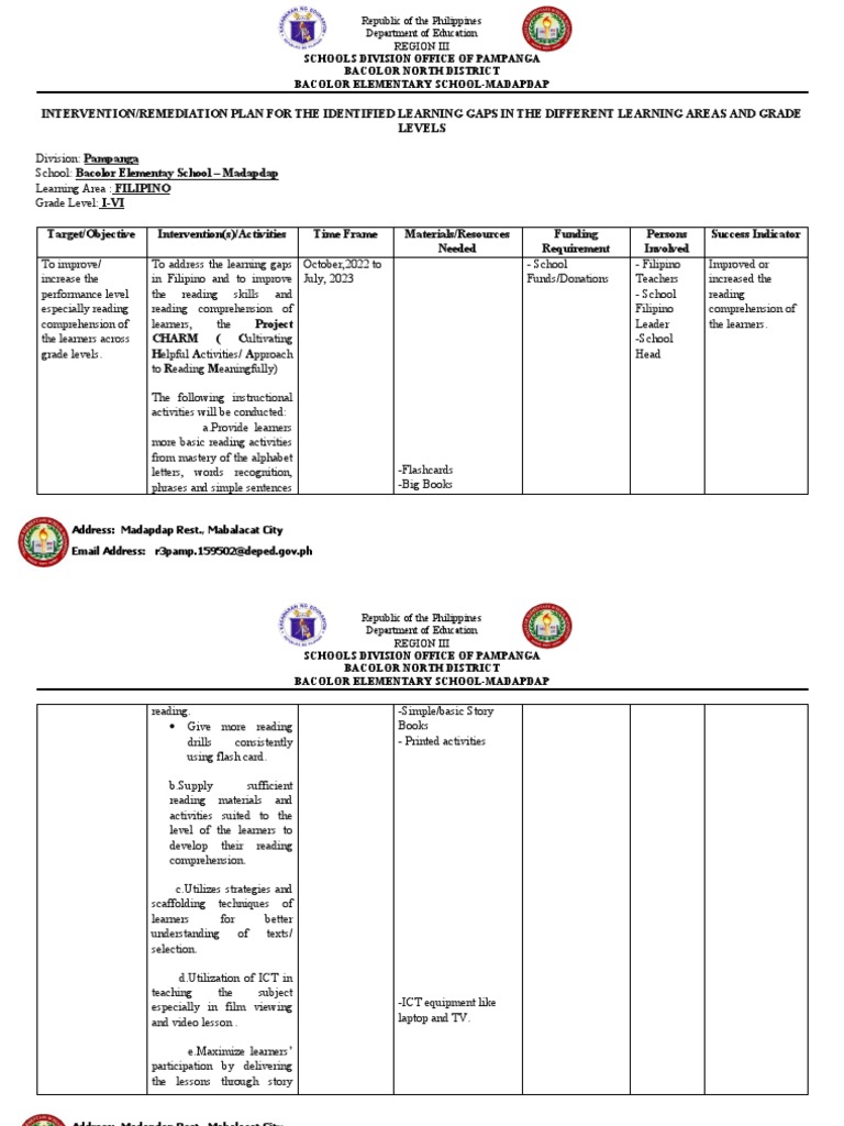 Filipino Reading Improvement Plan for Grade 3 | PDF | Reading ...