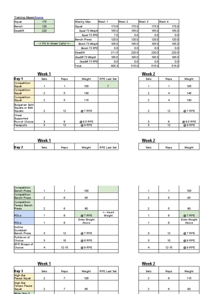 Weekly Training Maxes and RPE Guide | PDF | Body Shape | Human Body Weight