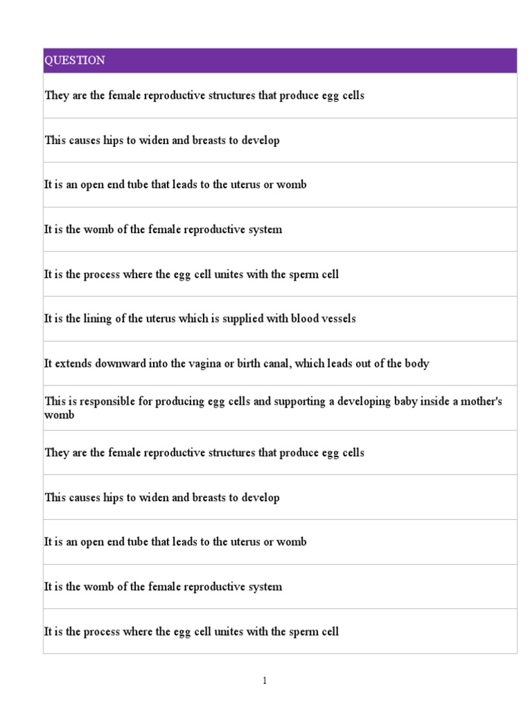 Grade 5 Kenji The Female Reproductive System | PDF