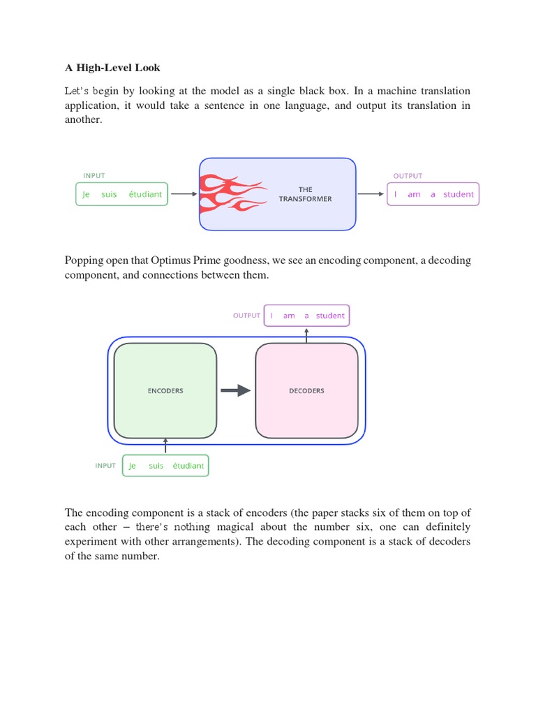Transformer Explained | PDF | Mathematics | Cognitive Science