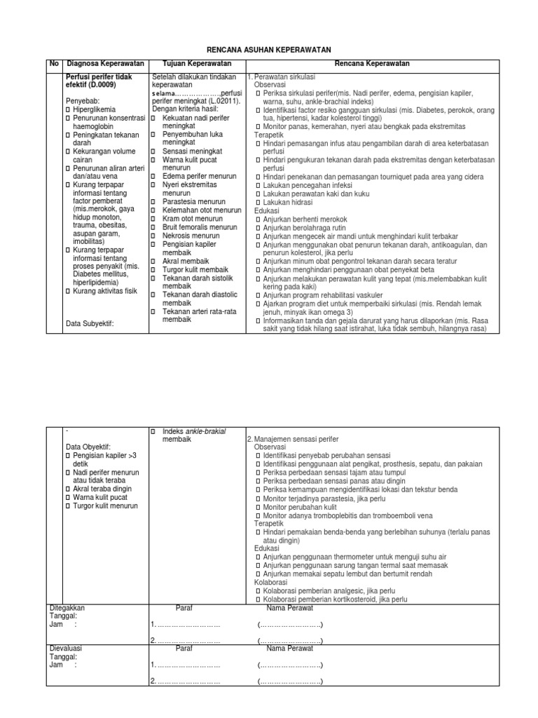 (D.0009) Perfusi Perifer Tidak Efektif | PDF
